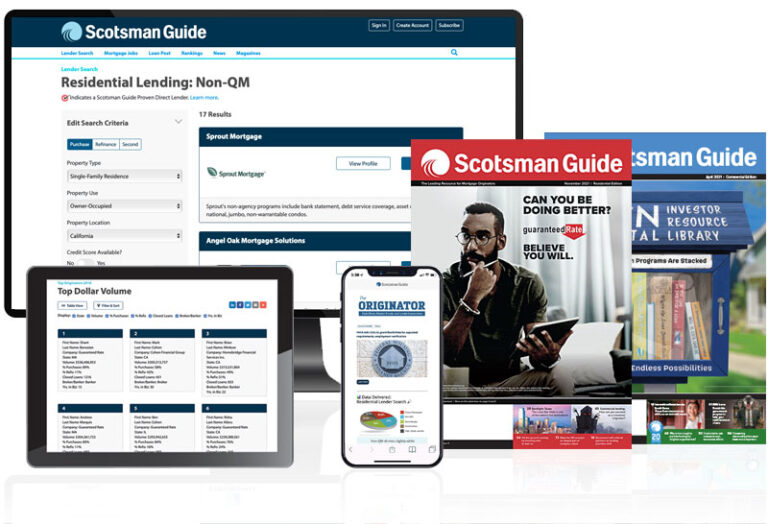 About Us - Scotsman Guide