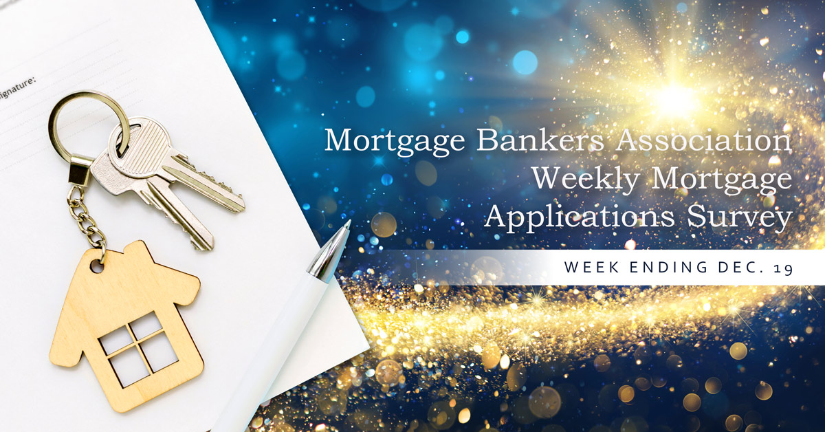 U.S. mortgage applications slide 5% despite rate drop - Scotsman Guide